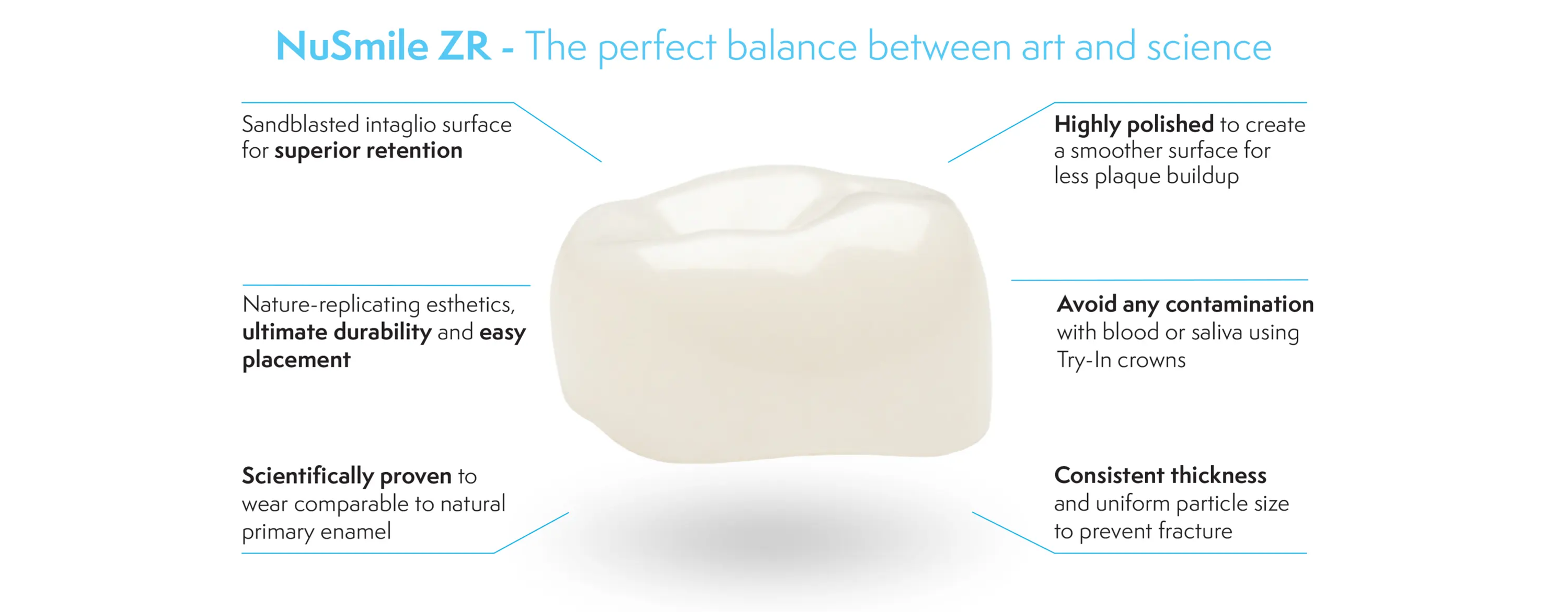 NuSmile ZR Primary Zirconia Crowns - Pediatric Dental Solutions